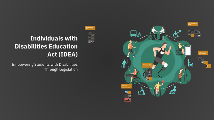 Individuals with Disabilities Education Act (IDEA) by Jennifer Northrop ...