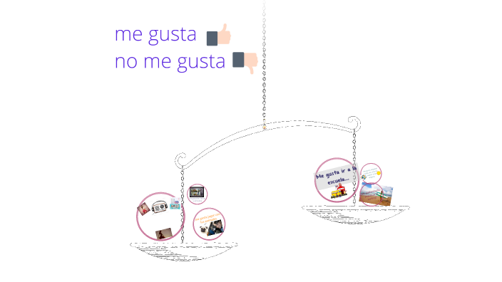 HOLA, ME LLAMO GABRIELA by Carolina Garzon on Prezi