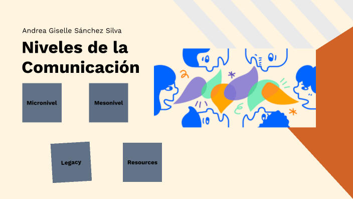 Niveles de la Comunicación by Andrea Giselle Sánchez Silva on Prezi