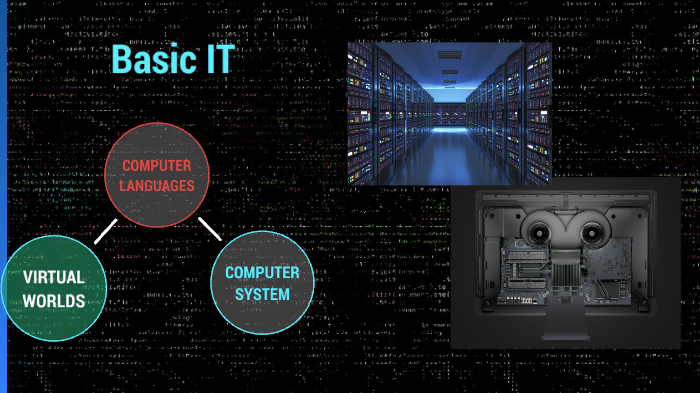 Basic IT by Andrea Fonte on Prezi