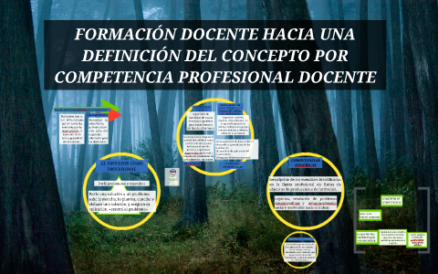 Formación docente hacia una de definición del concepto por c by ALINA ...