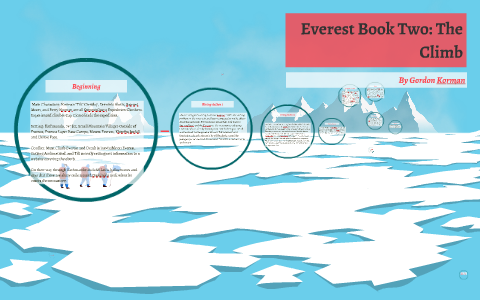 Everest Book Two: The Climb by John Mason on Prezi
