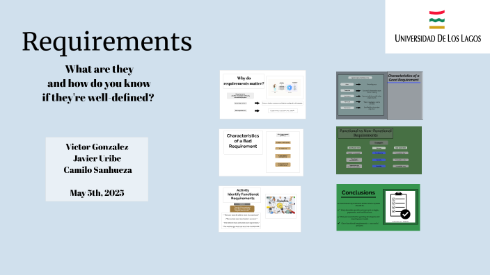Good vs Bad Requirements by Victor Alexis Gonzalez Delgado on Prezi