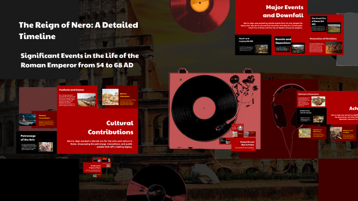 The Reign of Nero: A Detailed Timeline by Faiz Rasool on Prezi