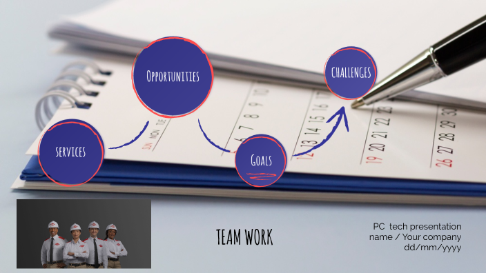 ORKIN - Tech Awesome by Patrice Wallace on Prezi