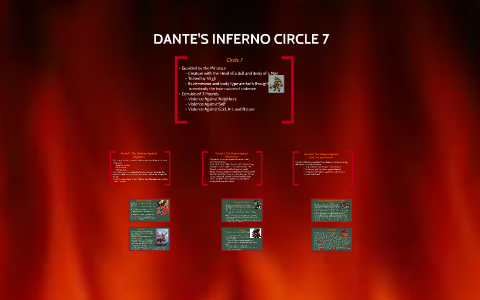DANTE'S INFERNO CIRCLE 7 by melissakarinamegan martegalvisvalle on Prezi