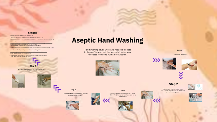 Aseptic Hand Washing by Anahi Vasquez Porras on Prezi