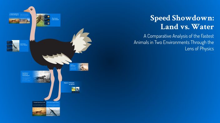 Speed Showdown: Land vs. Water by bree henry on Prezi
