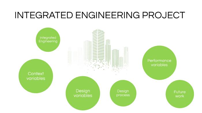 Integrated Engineering Project by Katrine Petersen on Prezi