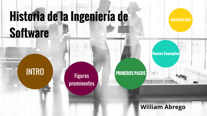 HISTORIA DEL SOFTWARE by William Abrego on Prezi