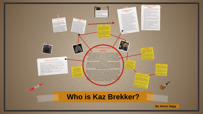 Kaz Brekker According to Carl Jung's Analytical Psychology by Alexis ...