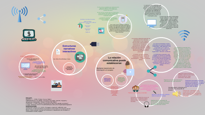 3 7 Estructuras Narrativas Interactivas By Gloria Rodríguez On Prezi