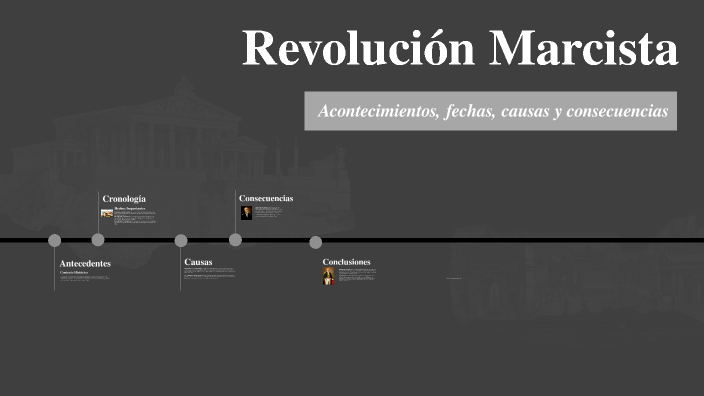 Revolución Marcista by Jeanpiere Pinto on Prezi