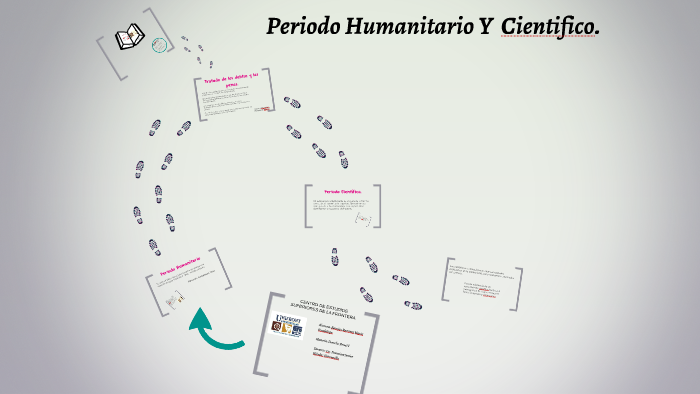 Periodo Humanitario Y Cienifico by lupita barojas on Prezi