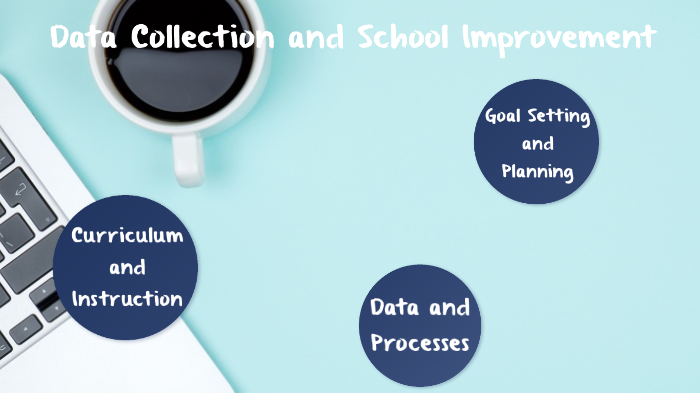 Data Collection & School Improvement by Krystal Davalos on Prezi