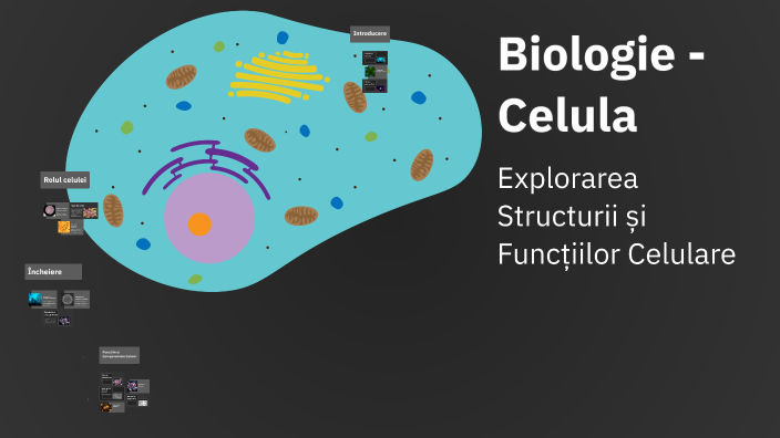 Biologie - Celula by Gabriel Nanescu on Prezi