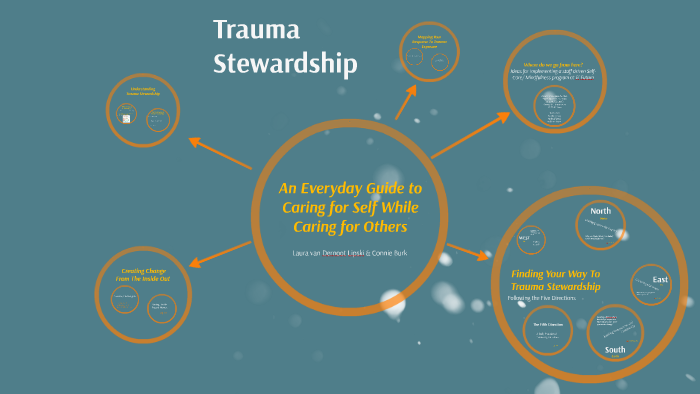 Trauma Stewardship by El Futuro Inc. on Prezi