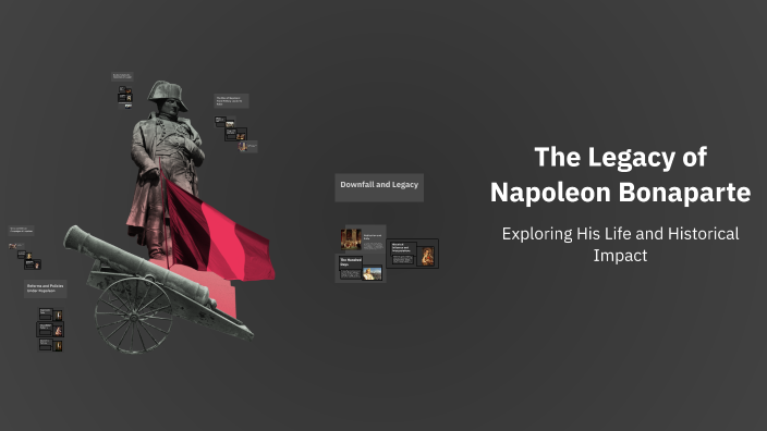 The Legacy of Napoleon Bonaparte by on Prezi