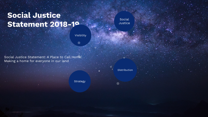 Social Justice Statement 2018-19 by mitchj alexander on Prezi