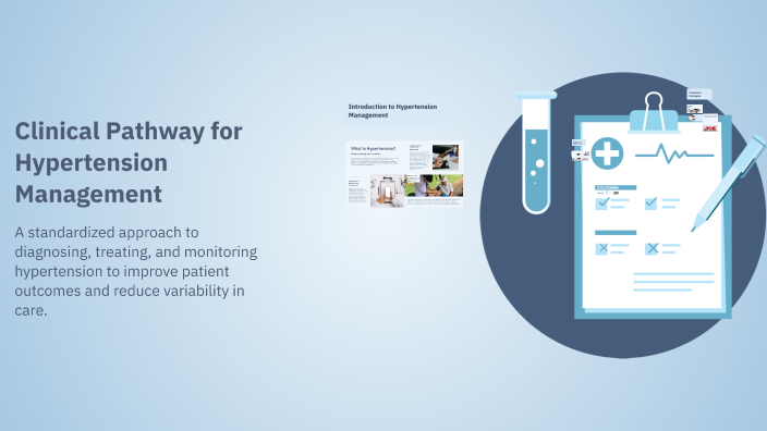 Clinical Pathway for Hypertension Management by Behare Salihi 0232313 ...