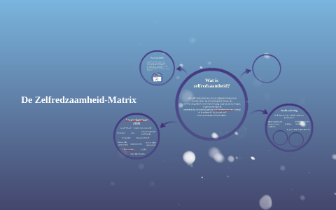 De Zelfredzaamheid-Matrix by Nicole Deckers on Prezi
