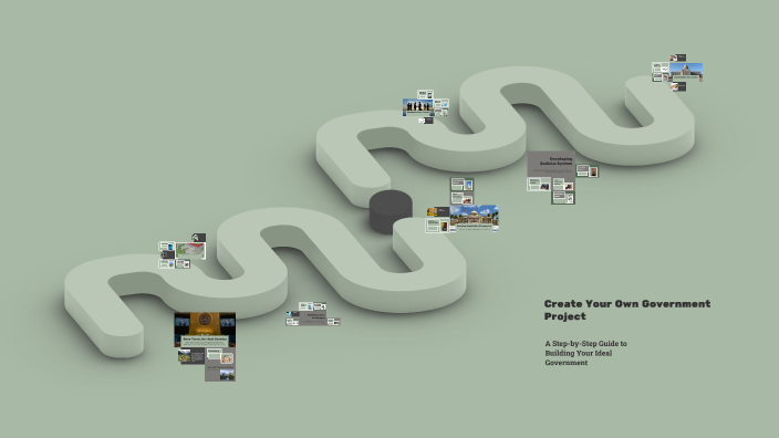 Create Your Own Government Project by Maryam 11GA Almansoori on Prezi