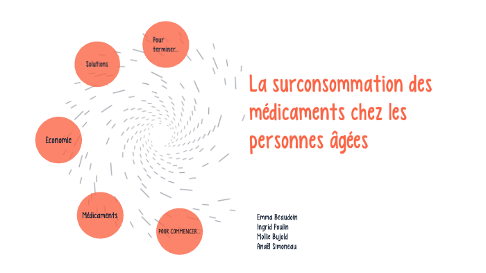 La surconsommation des médicaments chez les personnes âgées by Emma ...