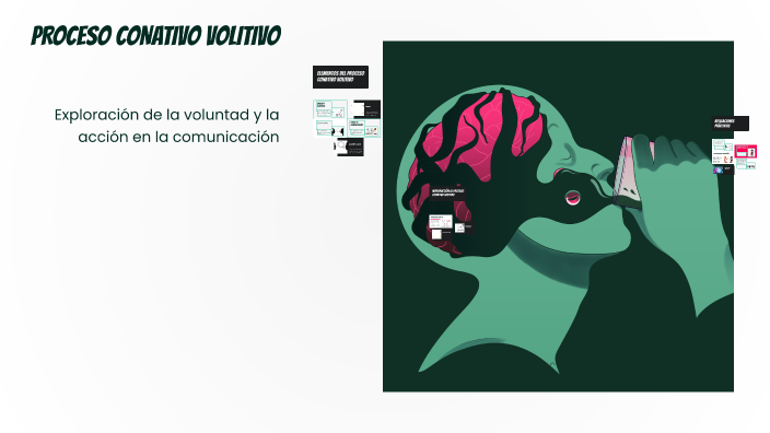 PROCESO CONATIVO VOLITIVO by Diego Smith on Prezi