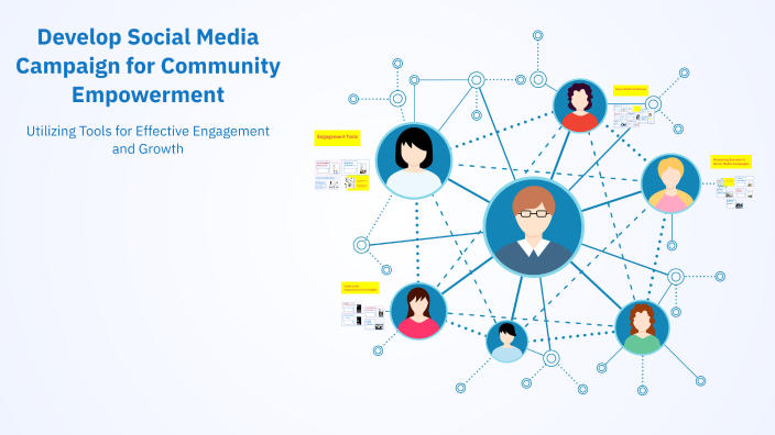 Develop Social Media Campaign for Community Empowerment by Aashna ...