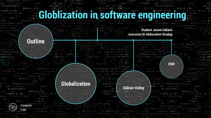 Globalization in software engineering by assem hakami on Prezi