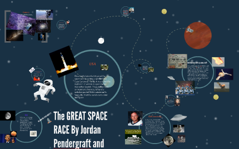 The GREAT SPACE RACE by Jordan Pendergraft on Prezi