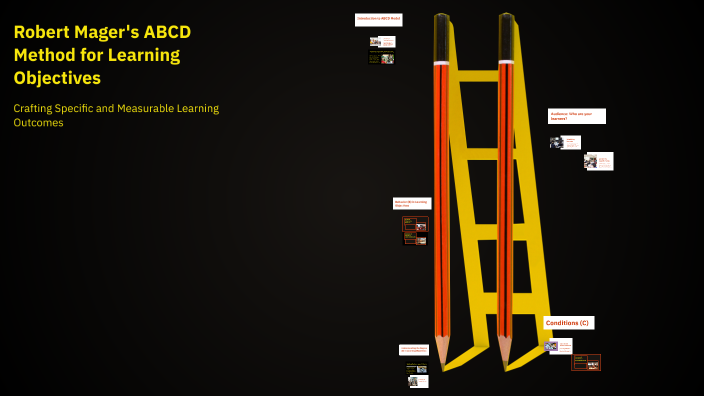 Robert Mager's ABCD Method for Learning Objectives by paige williams on ...