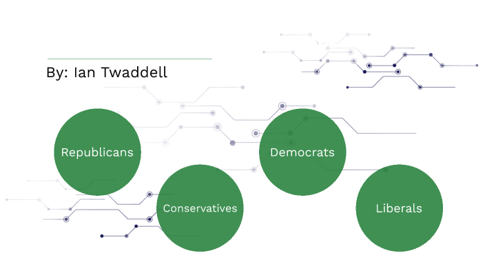 Political Realignments in the 1960s by Ian Twaddell on Prezi