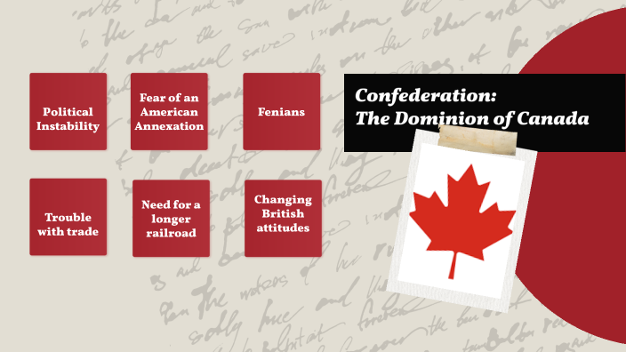 Canadian Confederacy Graphic Organizer by George Moutsias on Prezi