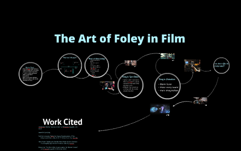 The Art of Foley in Film by Rikki Heyman on Prezi
