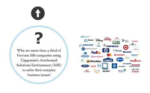 Capgemini's Accelerated Solutions Environment by Christie Hewlett on Prezi