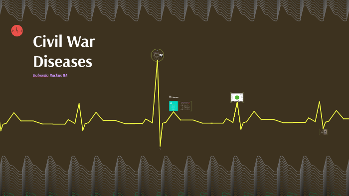 Civil War Diseases by Gabi Backus on Prezi