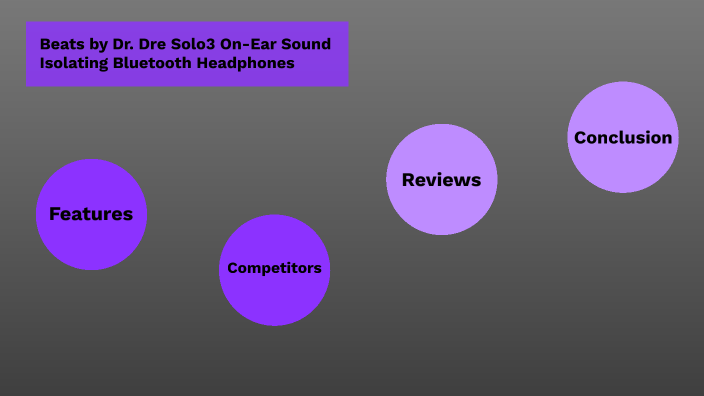 Tech Gadget by Riley Duke on Prezi
