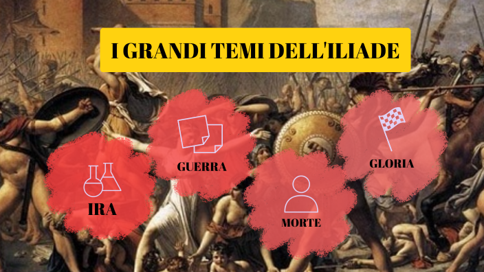 I GRANDI TEMI DELL'ILIADE by Nadia Xhepa on Prezi