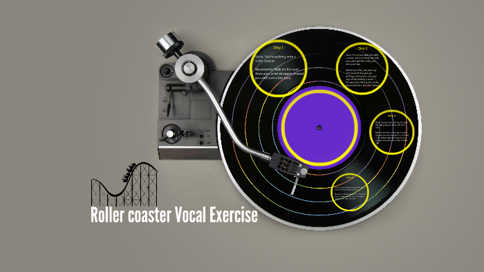 Rollercoaster Vocal Exercise by Emma Louise Drewett on Prezi