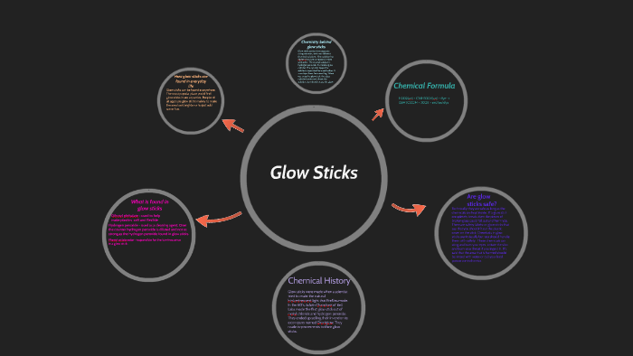 Glow Sticks by allison obregon on Prezi
