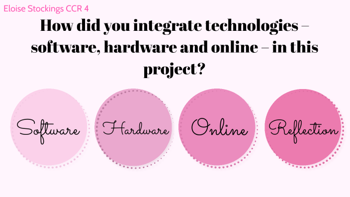 CCR Q4 media by Eloise STOCKINGS on Prezi