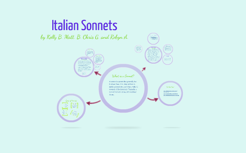 Italian Sonnets by Kelly Bowen on Prezi