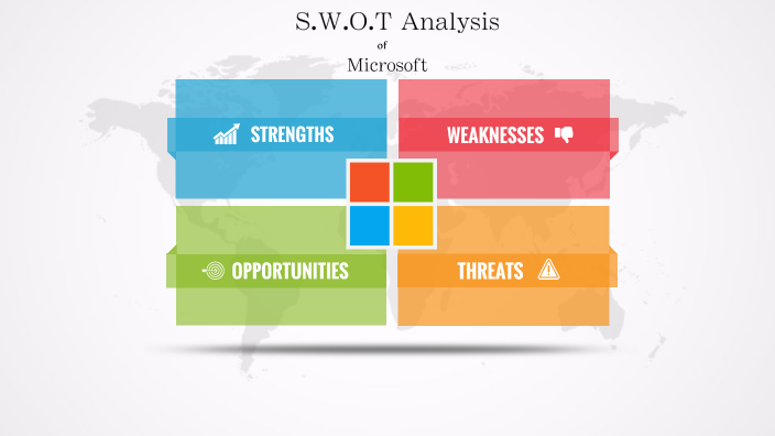 Microsoft SWOT Analysis by serhii barkov on Prezi