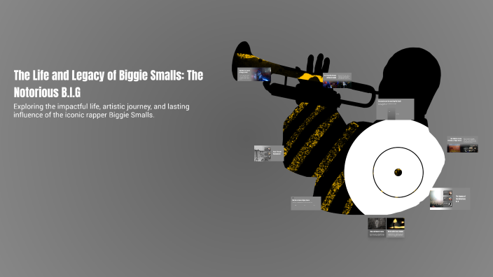 The Life and Legacy of Biggie Smalls: The Notorious B.I.G by Kinty on Prezi