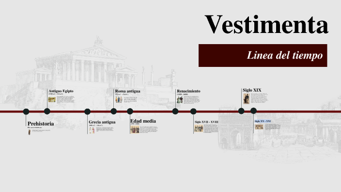 Vestimenta by Angel Aldaco on Prezi