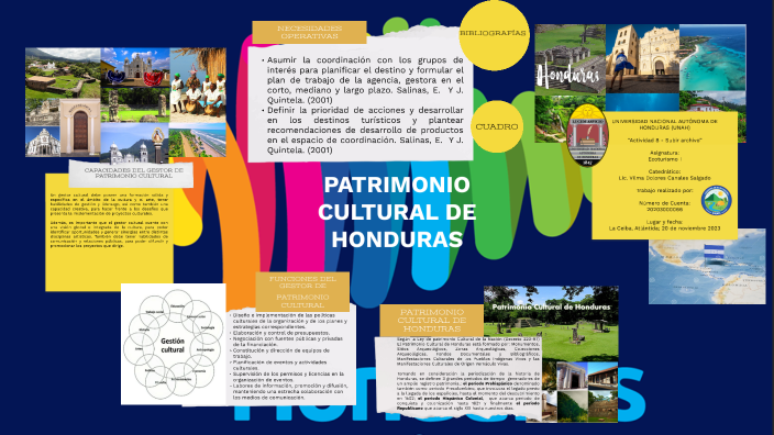 PATRIMONIO CULTURAL DE HONDURAS by seyli michel meraz chirinos on Prezi