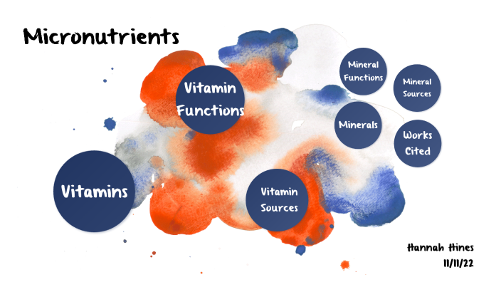 Micronutrients by Hannah H on Prezi