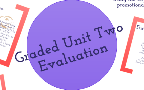Graded Unit Two Evaluation by Rebecca Malcolm on Prezi