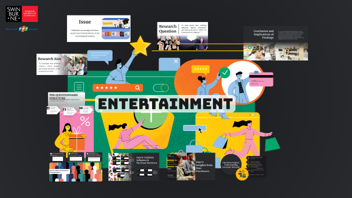The Impact of Celebrity Influence on Consumer Purchasing Decisions in ...